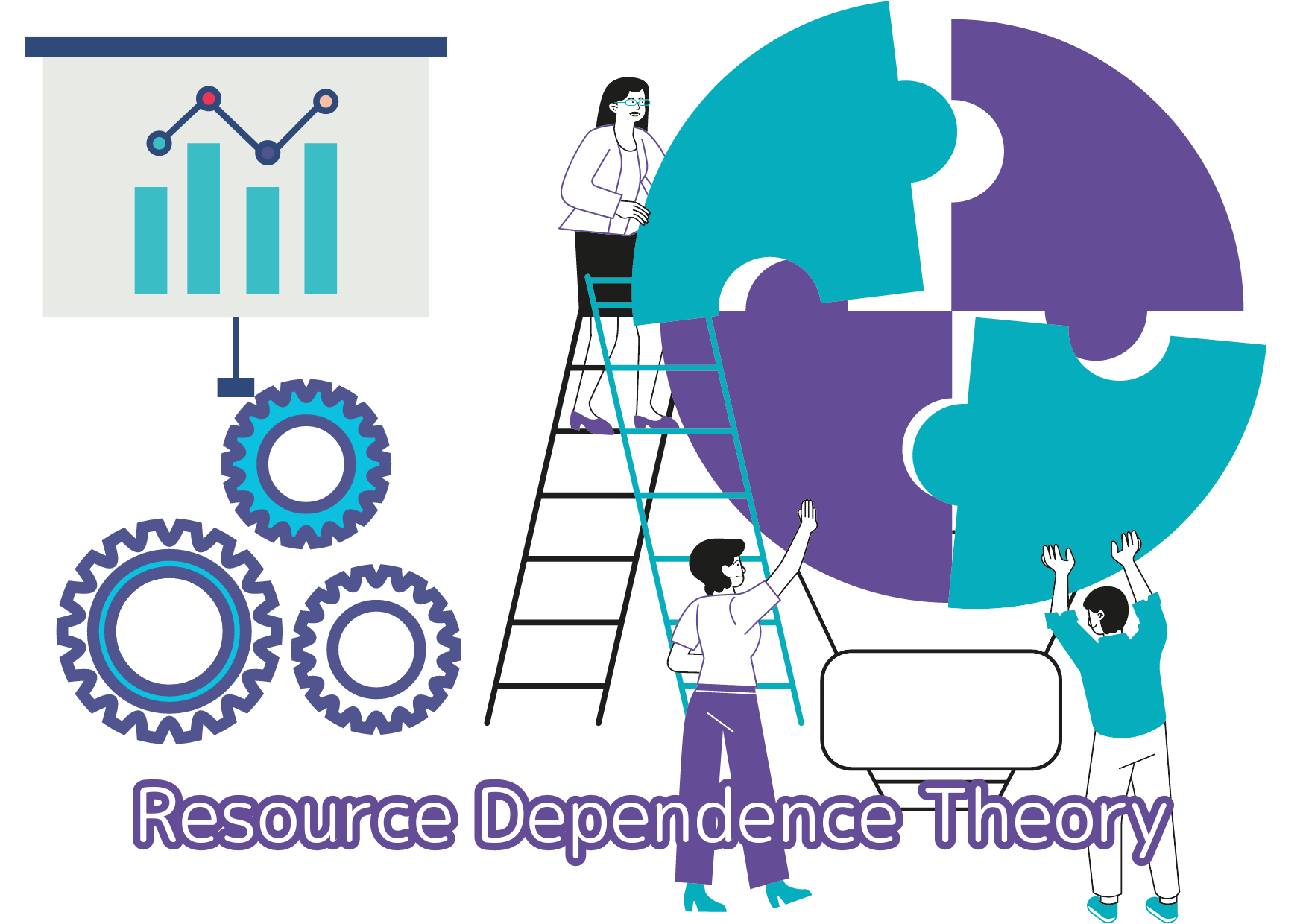 ‎資源依存論から見る！ビジネスには仕入れ先の数と関係性が重要